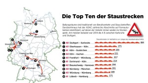 Stau.info - Ratgeber für Mobilität
